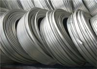 China High Potential magnesium anode zinc ribbon anode For Buries Structures for sale
