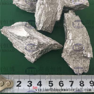 Cina Argento Grigio Massello Magnesio Master Legatura 5-30% Per Additivo nella Fusione in vendita