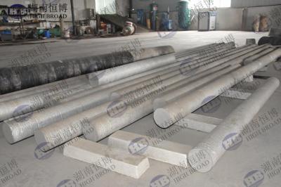 China Produce Way Cast Machined Magnesium Billet for Downhole Tools in Oil / Gas Field Customized for sale