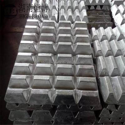 China Aluminium Molybdenum Alloy Ingot with Mo 5%-10% Rare Earth Content 10%-20% for 720℃-780℃ Addition Temperature for sale