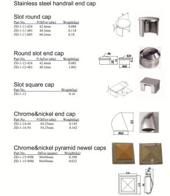 China stainless steel handrail end cap/stainless steel flat end cap with thread that used for building/handrail end cap for sale