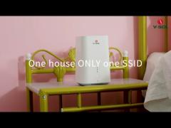 VSOL XPON ONU WiFi Mesh Router HG323AC-B+HG3610ACM