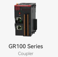 China I/O  Products for sale