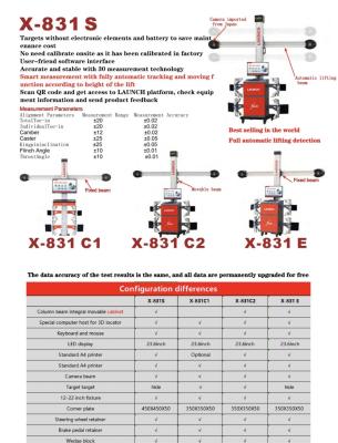 Quality Precision Heavy Truck AlignmentThree-Dimensional Wheel Tracking And Balancing 1.7CBMfor sale