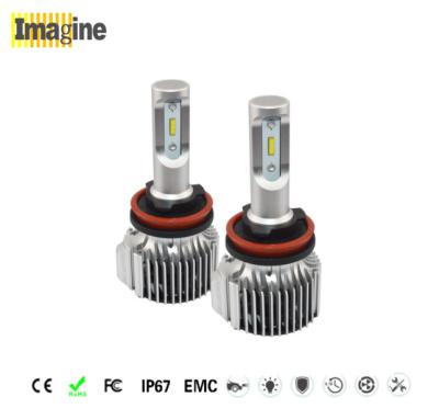 China 36w 4000lm H10 Led Headlight Replacement Kit for sale