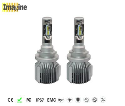 China 72W 6000k Led Car Headlamp Bulbs 8000lm H15 for sale