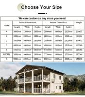 China Stackable Double Storey Luxury Modular Mobile Cabin Flat Pack Detachable Container Home Prefab Tiny House Office Workshop Hotel for sale