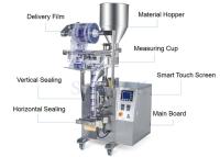 China 2KW Nuts Small Candy Granule Packing Machine Back Seal 930mm 730mm for sale