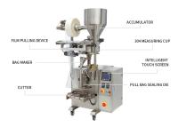 China H1700mm Coffee Bean Packaging Machine Automatic Vertical 10g 120g for sale