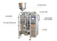 China CPP 45deg Angle Sauce Bag Automatic Liquid Packing Machine SS304 Tomato Paste for sale