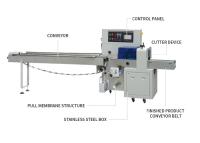 China 50mm Bag PID SL350S Horizontal Packing Machine For Electrical Socket Accessories for sale