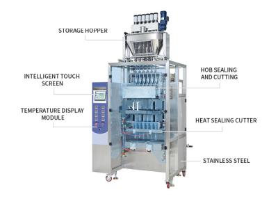 China PAPIERpet mehrspuriger Stock-vertikale Verpackungsmaschine SS304 6500W 380V zu verkaufen