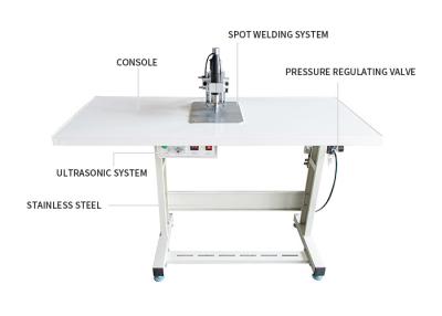 중국 초음파 외과 반 자동적인 Earloop 용접 기계 세륨 40pcs/분 판매용