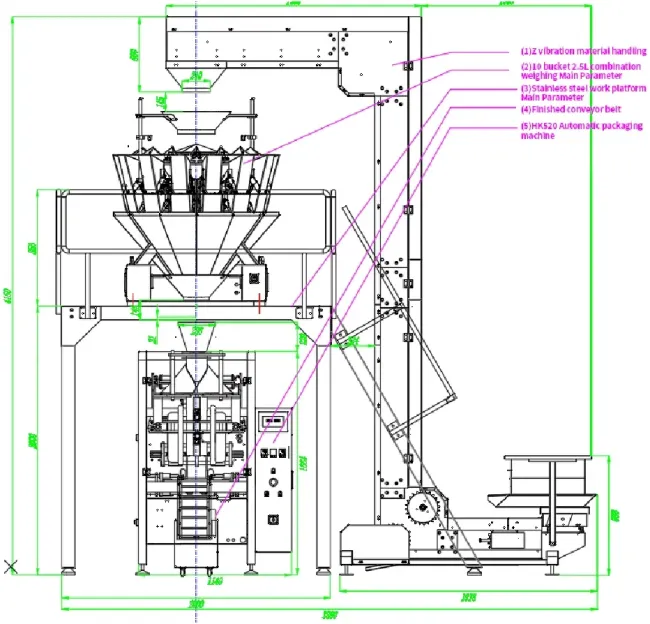 Automated Packing Machine and Automatic Packing Machine Suppliers