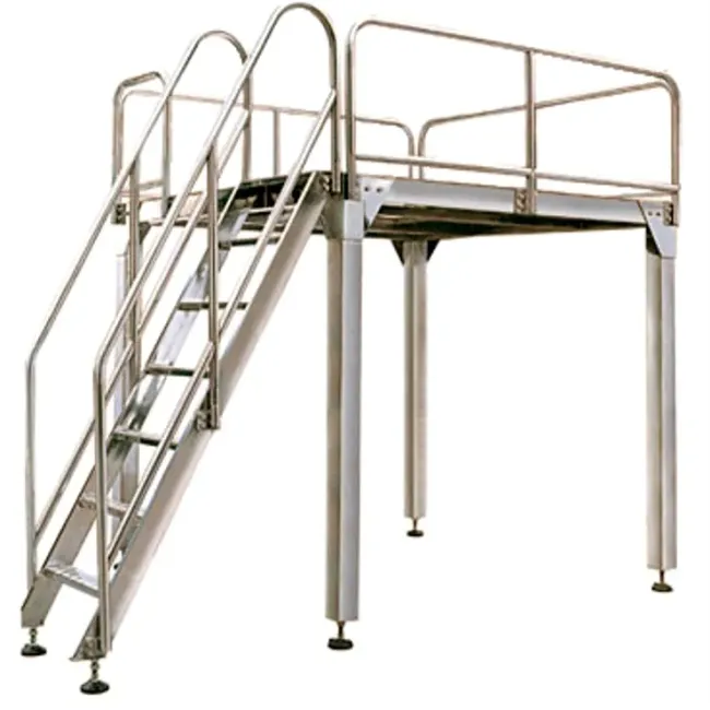 Automated Packing Machine and Automatic Packing Machine Suppliers