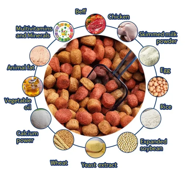 Factory Directly Sell Pet Feed Granular Extruder Pellet Machine Animal Feed