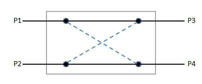 Full 2x2 Mechanical Optical Switch