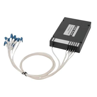 China 4-Channel CWDM MUX DEMUX ABS Box Industrial Solution for Metro Access Data Centers Dual Fiber 1550-1610nm Stability for sale