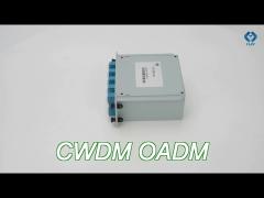 Rock Solid 18-kanaal CWDM MUX DEMUX LGX Voor simplex BIDI-netwerkoperaties