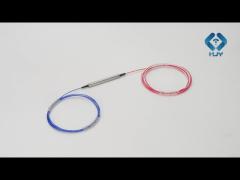 Optical Circulator