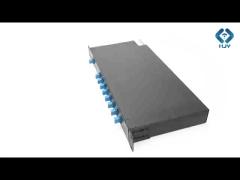 Customizable Wavelengths 8CH 1RU Rack Mount Simplex BIDI Transmission CWDM Mux or Demux for Optical Solution