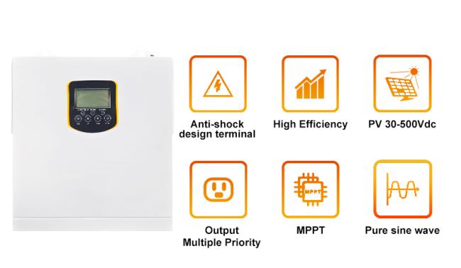 1.5KW Solar Inverter display close-up