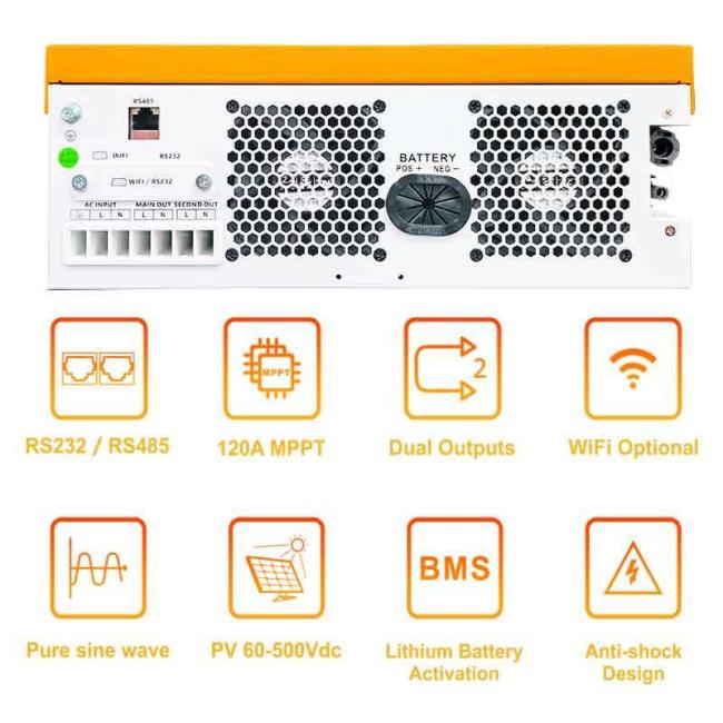 EM6200T-48L Hybrid Inverter rear connections