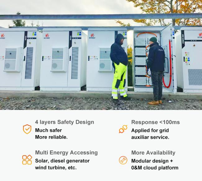 EnerArk system installation example