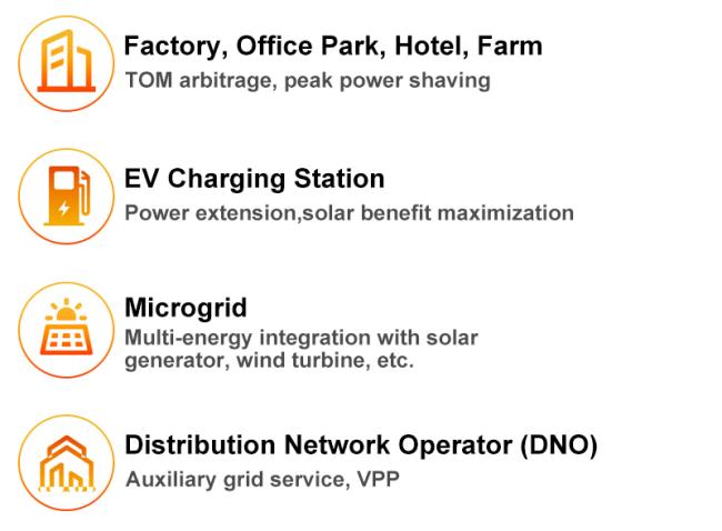 EnerArk system control panel detail
