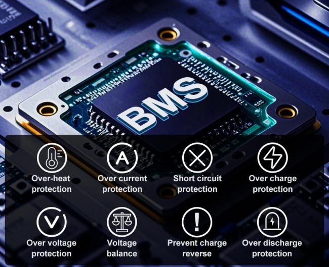Wall mounting hardware details