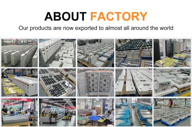 Energy storage unit with solar panels