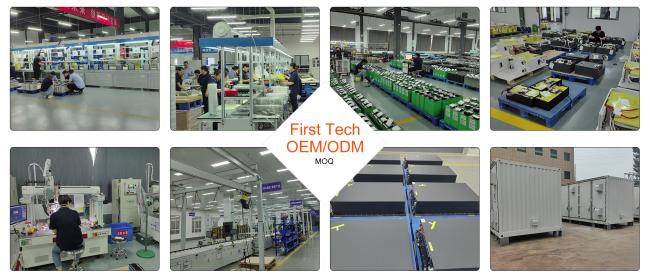 Graph showing SP6KL-E inverter efficiency curve