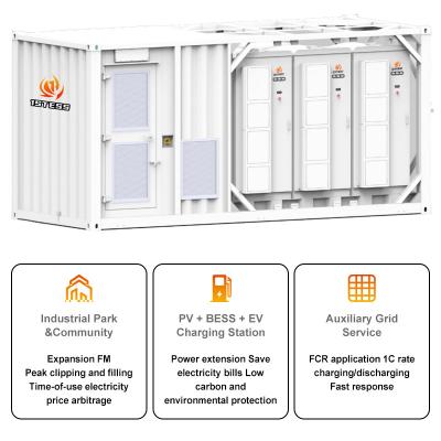 Anpassbarer 1mwh 5mwh 10mwh Behälter für industrielle und kommerzielle Energiespeichersysteme BESS Behälter für Energiespeicher