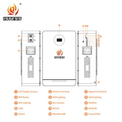 Cina 25.6V 200Ah 5,12kwh batteria di accumulo di energia domestica in vendita