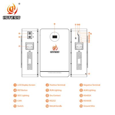China Lithium-ion Battery Pack for Home Energy Storage -20°C To 55°C High Capacity Wall Mounted for sale