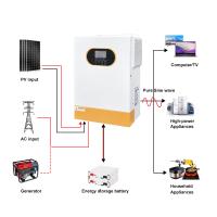 Quality 48V 5.5KW Hybrid Solar Inverter with MPPT Pure Sine Wave for sale