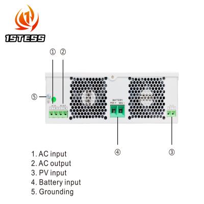 China 3500W Hybrid Solar Inverter 24V Pure Sine Wave MPPT Off Grid for sale
