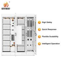 China High Voltage Solar Battery Array With MPPT Technology And High Efficiency Conversion for sale