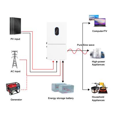 China 48V 5kw 6kw 7.6kw 10kw 11.4kw Split Phase Hybrid Solar Inverter With Pure Sine Wave And Advanced MPPT for sale