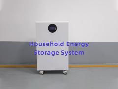 Pacco batteria per accumulo di energia domestica