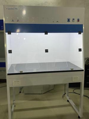 China Simple Ducted Fume Hood For Laboratory Fume Control,Chemical Fumes,Pharmaceutical Compounding for sale