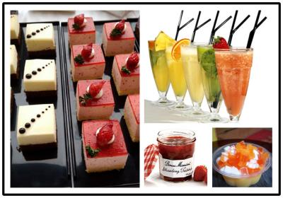 China BP Food Additives Antioxidants Sodium Citrate For food industry for sale