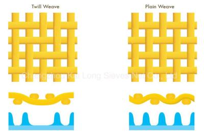 China Woven Monofilament Polyester Mesh for sale