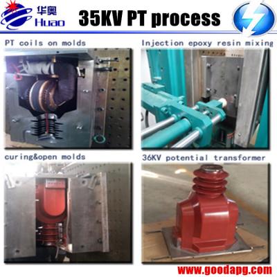 China 11kv high voltage transformer bush insulator APG molding clamping machine for sale