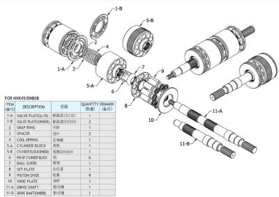 China 320B de Hydraulische Pompdelen van Graafwerktuigrexroth A8VO107/A8VO55/A8VO80 Te koop