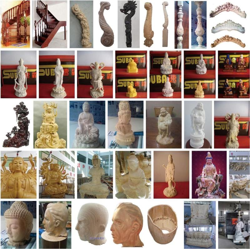 Geverifieerde leverancier in China: - Qingdao SUBA CNC Technology Co., Ltd.