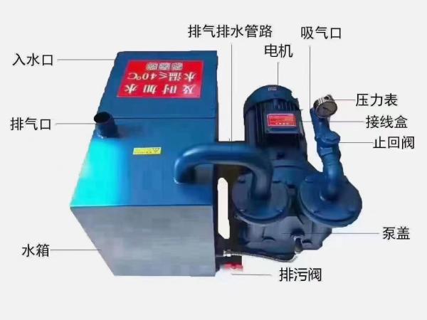 Quality Vacuum Pump By Water Engraving Machine Accessories Adsorption Pump for sale