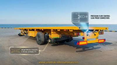 China 500mm Beam Flat bed Full Trailer With Front Cargo Truck for sale