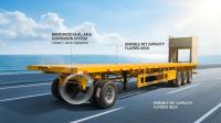 China 28T Flatbed Full Trailer ABS With Front HOWO Cargo Hook for sale