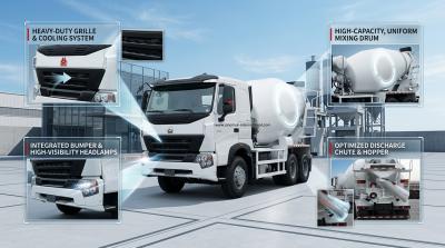 China Concrete Mixer Equipment A7 Pump Concrete Truck 10CBM 371HP 6X4 LHD for sale